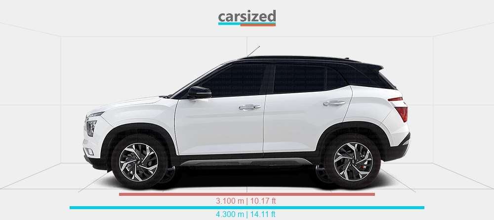Dimensions: Hyundai Creta 2019-present vs. MINI Classic Rover Mini 1990 ...