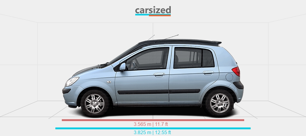 Dimensions: Hyundai Getz 2005-2009 vs. Hyundai Atos 2004-2005