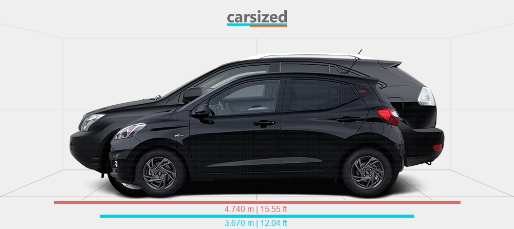 Dimensions: Hyundai i10 2019-2023 vs. Lexus RX 2003-2009