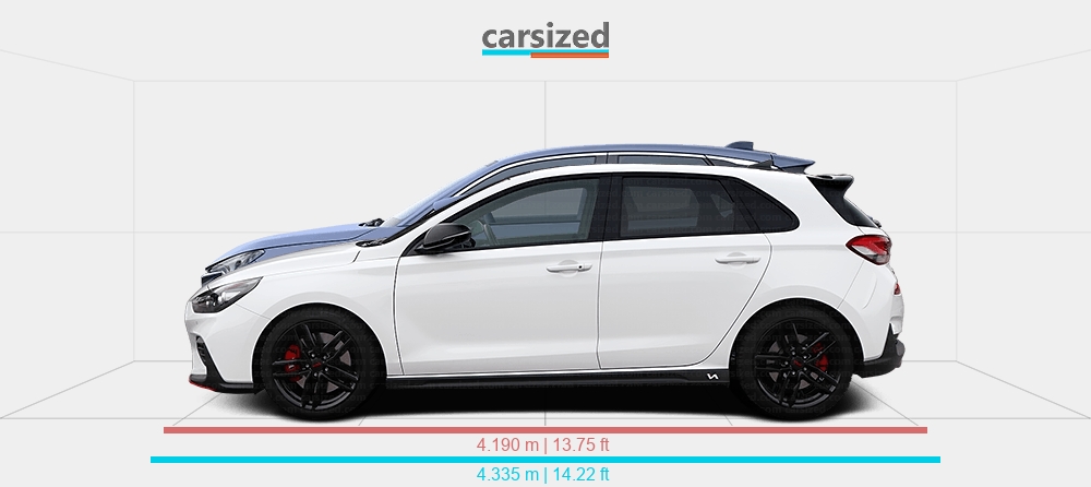 Dimensions: Hyundai i30 2017-2020 vs. Lexus LBX 2023-present