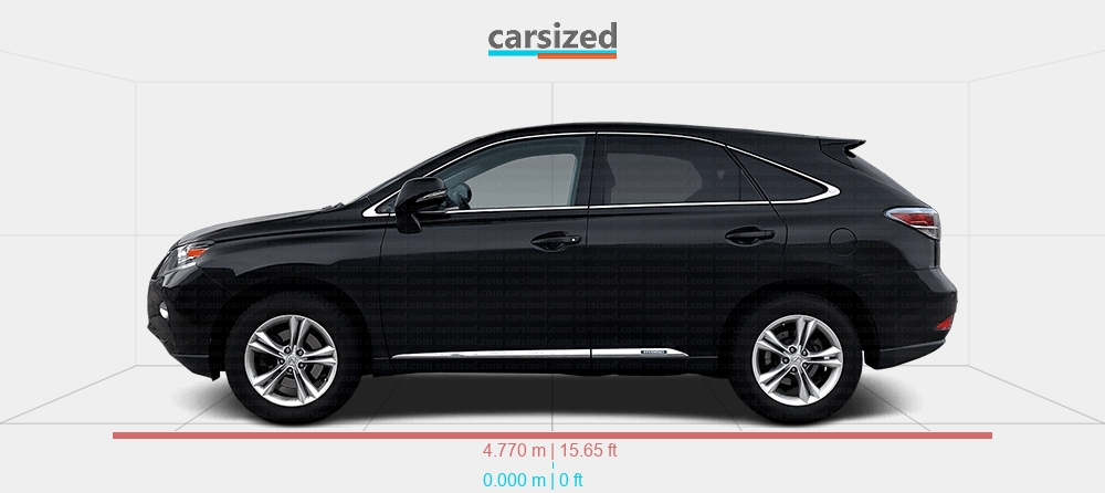 Dimensions: Hyundai i30 2017-2018 vs. Lexus RX 2012-2015