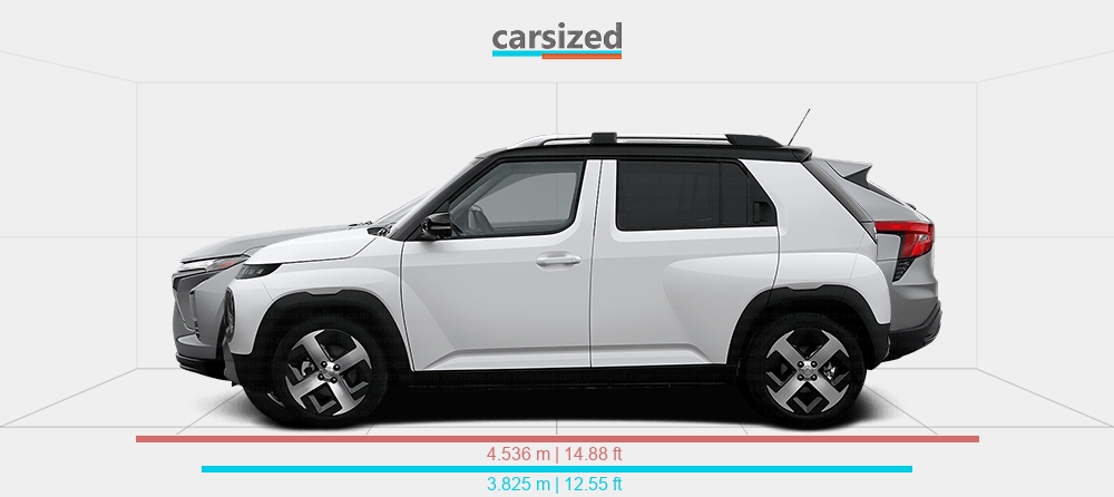 Dimensions: Hyundai Inster 2024-present vs. Chevrolet Trax 2023-present