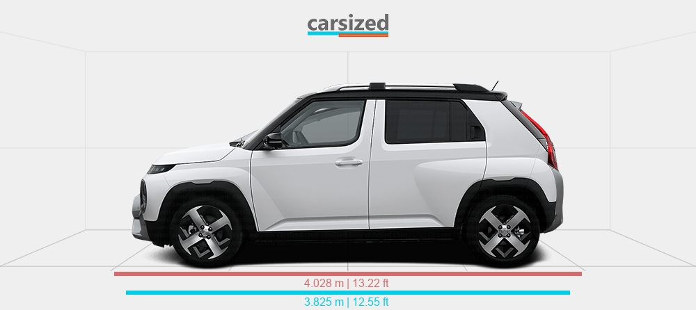 Dimensions: Hyundai Inster 2024-present vs. Honda Jazz/Fit 2017-2020