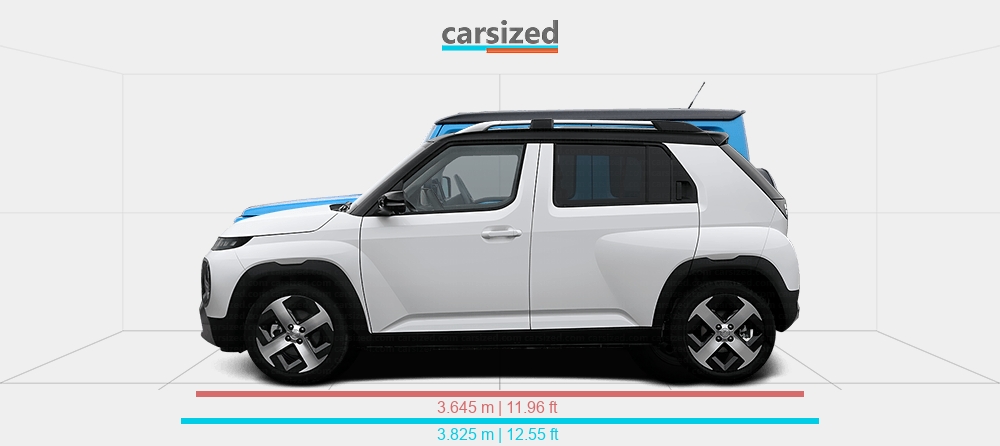 Dimensions: Hyundai Inster 2024-present vs. Suzuki Jimny 2018-present