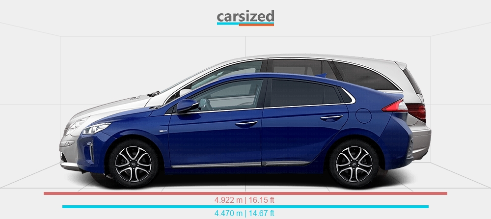 Dimensions: Hyundai IONIQ 2016-2019 vs. Mercedes-Benz R-Class 2005-2017
