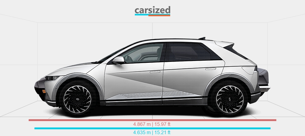 Dimensions: Hyundai IONIQ 5 2021-2024 vs. Pontiac Firebird 1970-1973