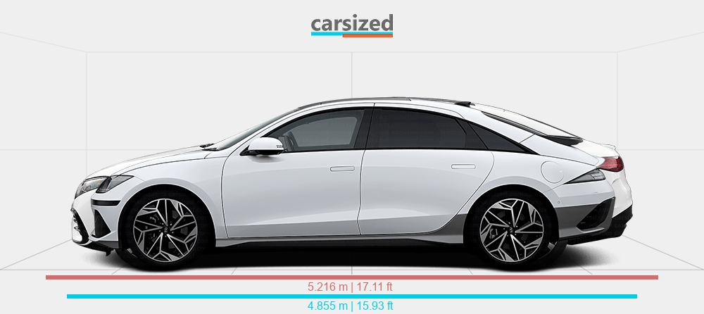 Dimensions: Hyundai IONIQ 6 2022-2025 vs. Mercedes-Benz EQS 2021-present