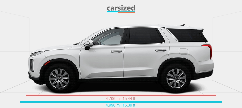 Dimensions: Hyundai Palisade 2022-present vs. Honda CR-V 2022-present