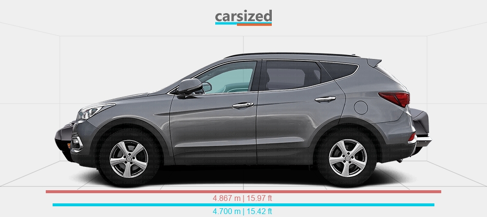 Dimensions: Hyundai Santa Fe 2015-2018 vs. Pontiac Firebird 1970-1973