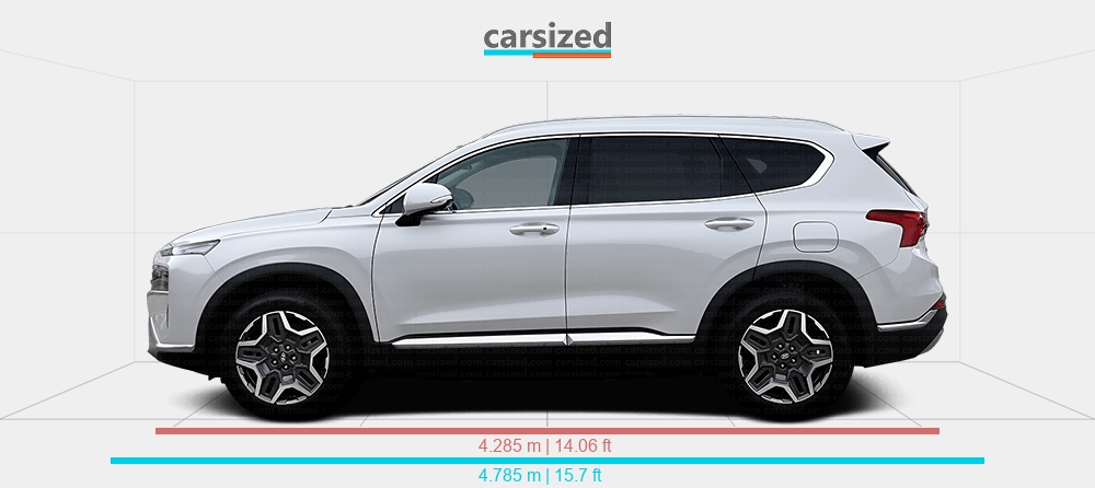 Dimensions: Hyundai Santa Fe 2020-2023 vs. Toyota Urban Cruiser 2025 ...