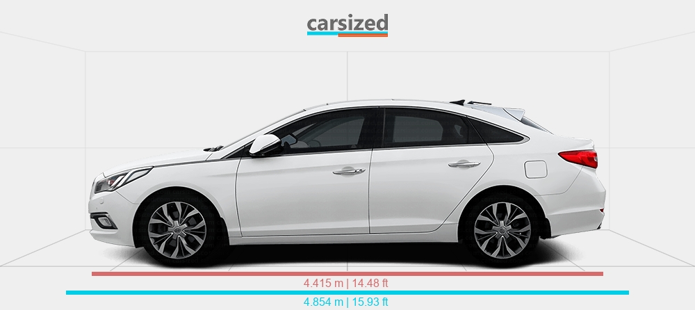 Dimensions: Hyundai Sonata 2014-2017 vs. Subaru Impreza 2007-2011
