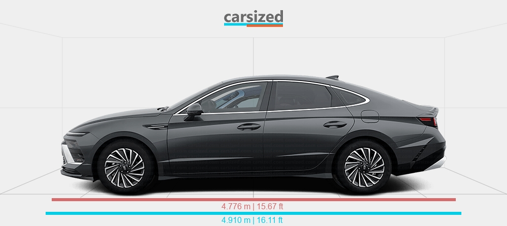 Dimensions: Hyundai Sonata 2023-present vs. Jaguar XK 2004-2005