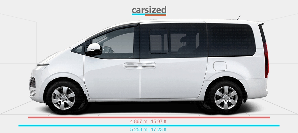 Dimensions: Hyundai Staria 2021-present vs. Pontiac Firebird 1970-1973