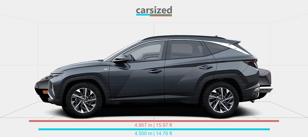 Dimensions: Hyundai Tucson 2020-2024 vs. Pontiac Firebird 1970-1973