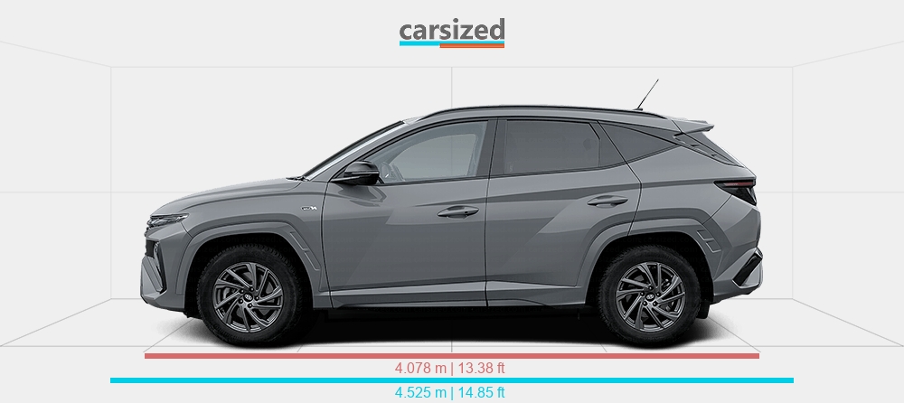 Dimensions: Hyundai Tucson 2024-present vs. Citroën C3 Picasso 2008-2013