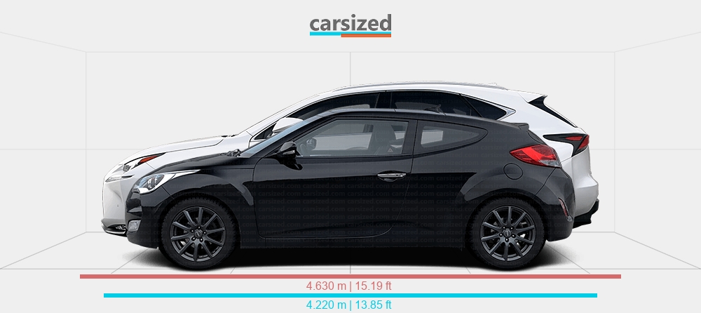 Dimensions: Hyundai Veloster 2011-2015 vs. Lexus NX 2014-2017