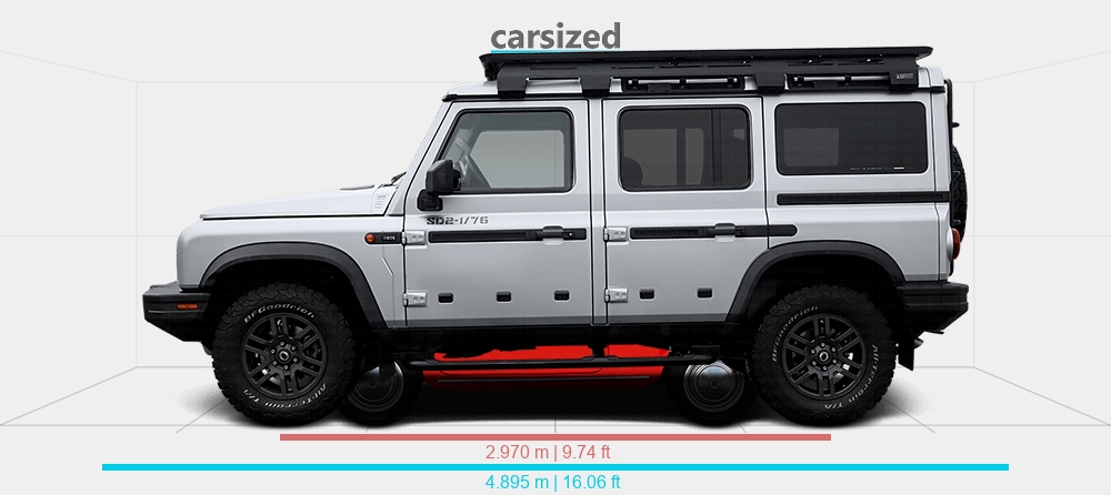 Dimensions: Ineos Grenadier 2022-present vs. FIAT 500 1972-1975