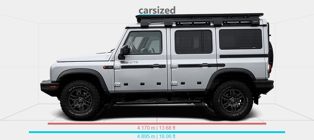 Dimensions: Ineos Grenadier 2022-present vs. Jeep Wrangler 2006-present
