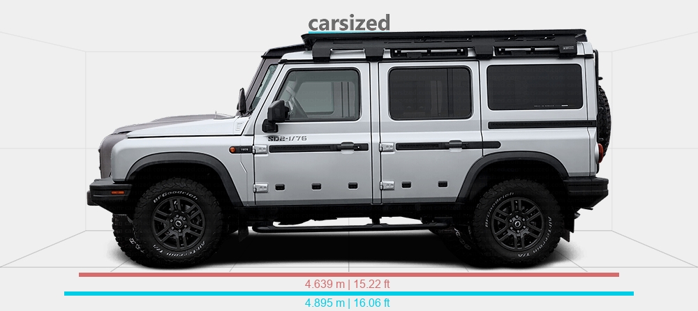 Dimensions: Ineos Grenadier 2022-present vs. Land Rover Defender 2007-2016