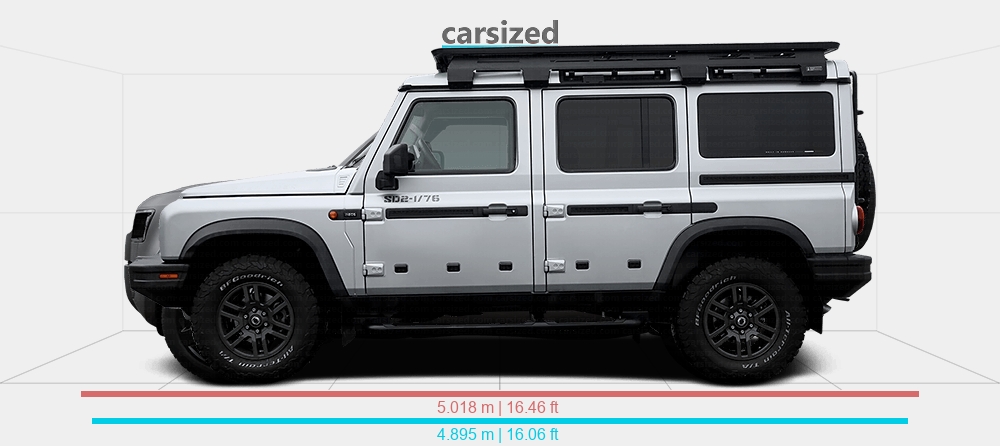 Dimensions: Ineos Grenadier 2022-present vs. Land Rover Defender 2019 ...