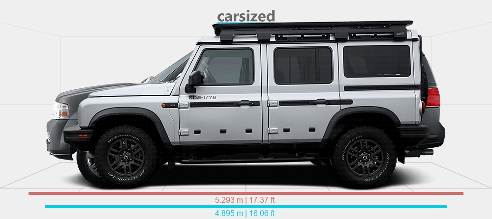 Dimensions: Ineos Grenadier 2022-present vs. Lincoln Navigator 2006-2017