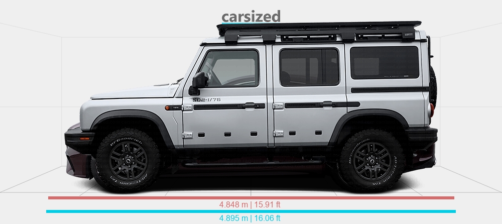 Dimensions: Ineos Grenadier 2022-present vs. Mercedes-Benz E-Class 2020 ...