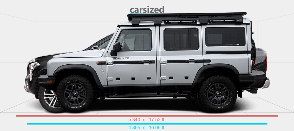 Dimensions: Ineos Grenadier 2022-present vs. Mercedes-Benz X-Class 2017 ...