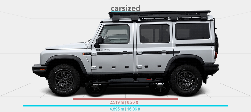 Dimensions: Ineos Grenadier 2022-present vs. Micro Microlino 2022-present