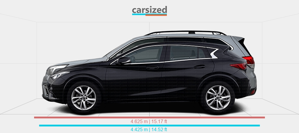 Dimensions: INFINITI Q30 2016-2019 vs. Subaru Forester 2018-2021