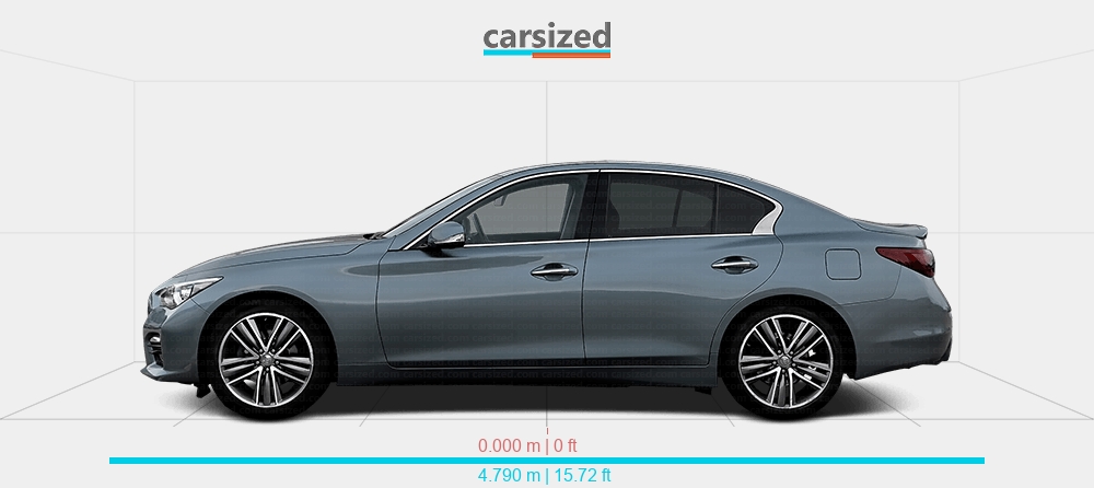 Dimensions: INFINITI Q50 2013-present vs. Genesis G80 2020-present