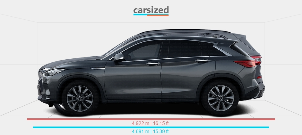 Dimensions: INFINITI QX50 2017-present vs. BMW X5 2018-2022