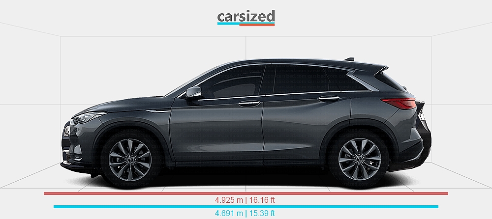Sitemapcdatahttpsmai2dreferenzcomlincoln Corsair Vs Infiniti Qx50