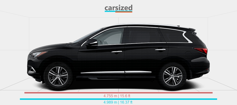 Dimensions: INFINITI QX60 2016-2020 vs. BMW X3 2024-present
