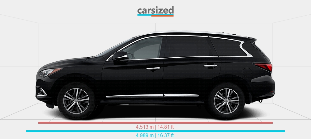 Dimensions: INFINITI QX60 2016-2020 vs. Chery Tiggo 7 Pro Max 2021-present