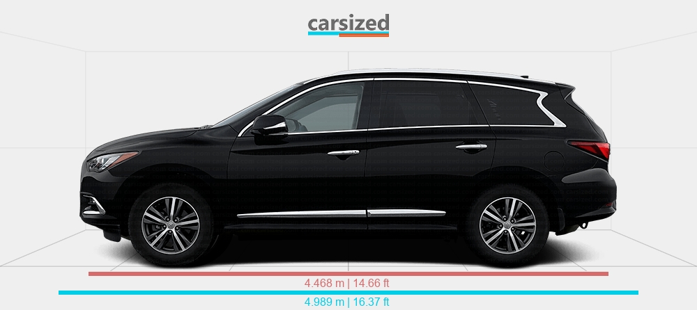 Dimensions: INFINITI QX60 2016-2020 vs. Ford Explorer EV 2024-present