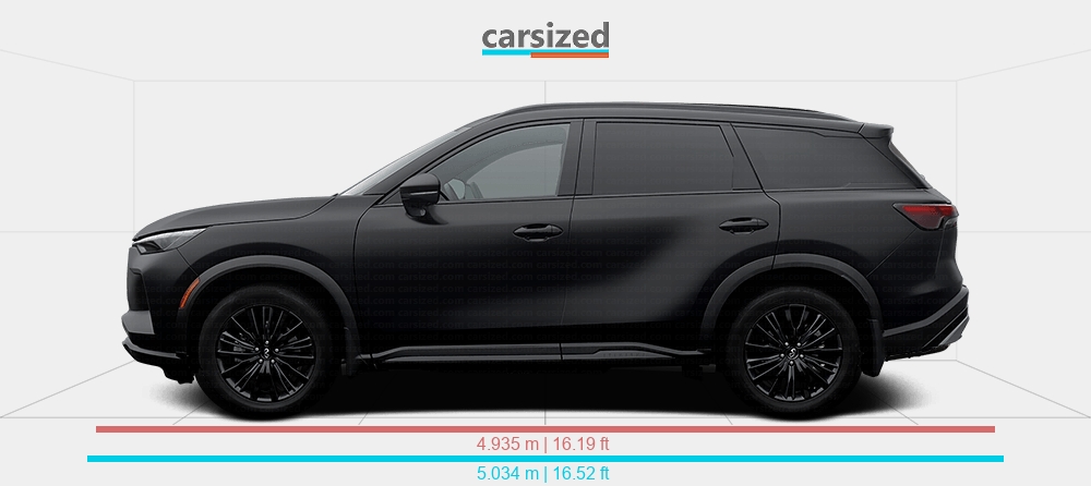 Dimensions: INFINITI QX60 2021-present vs. BMW X5 2023-present