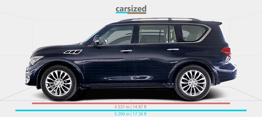 Dimensions: INFINITI QX80 2010-2018 vs. Audi Q3 2025-present