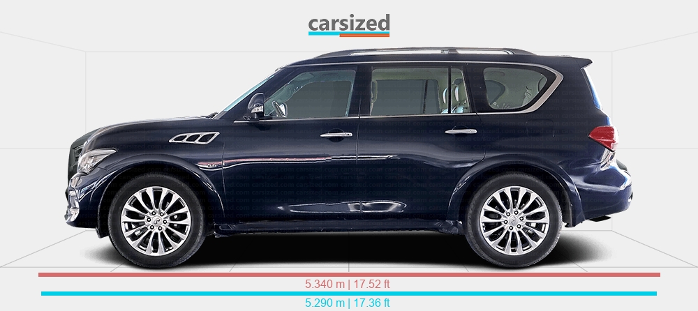 Dimensions: INFINITI QX80 2010-2018 vs. INFINITI QX80 2018-present