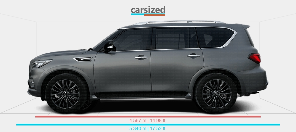 Dimensions: INFINITI QX80 2018-present vs. BMW X2 2024-present