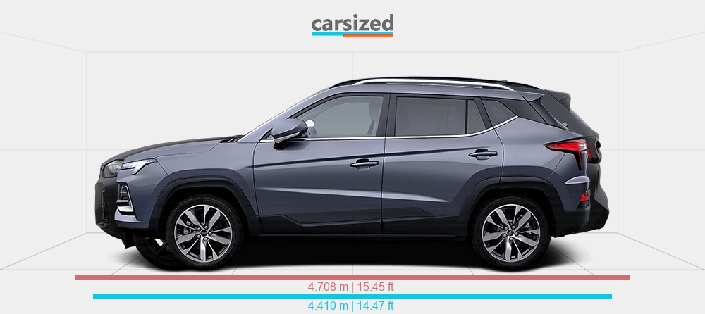 Dimensions: JAC e-JS4 2020-present vs. BMW X3 2021-2023