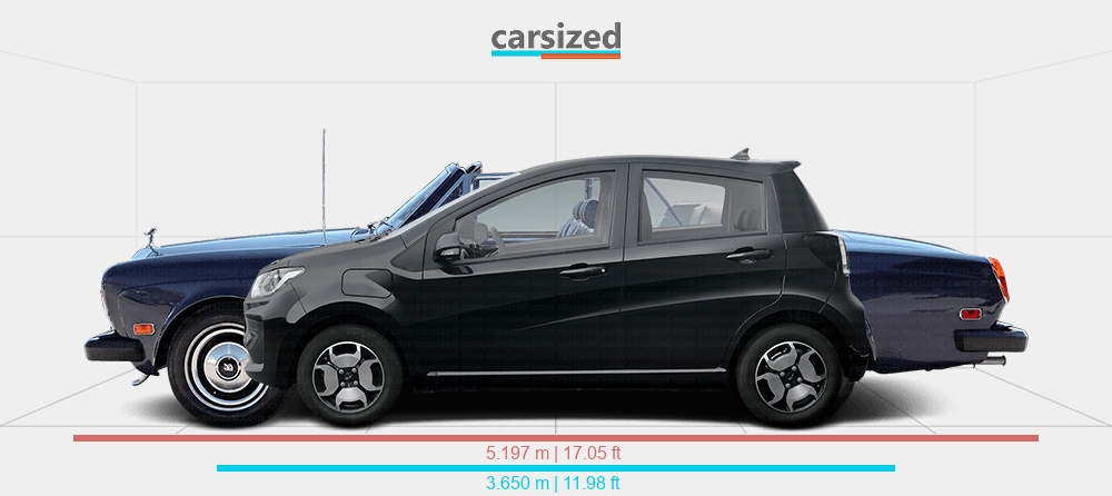 Dimensions: JAC E10X 2021-present vs. Rolls-Royce Corniche 1992-1995