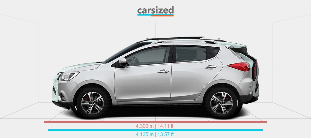 Dimensions: JAC Refine e-S2 2015-present vs. Kia EV3 2024-present