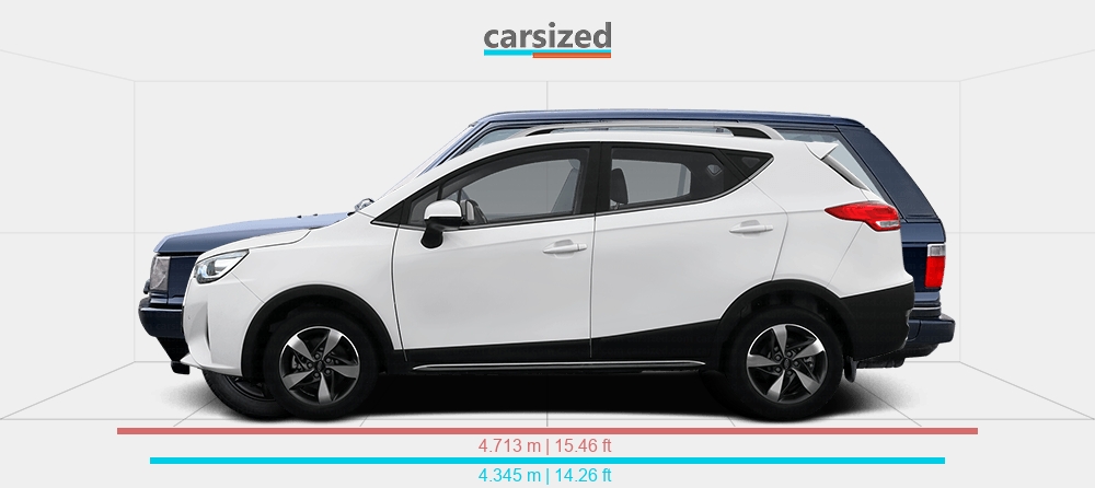 Dimensions: JAC Refine S3 2016-2019 vs. Land Rover Range Rover 1998-2001