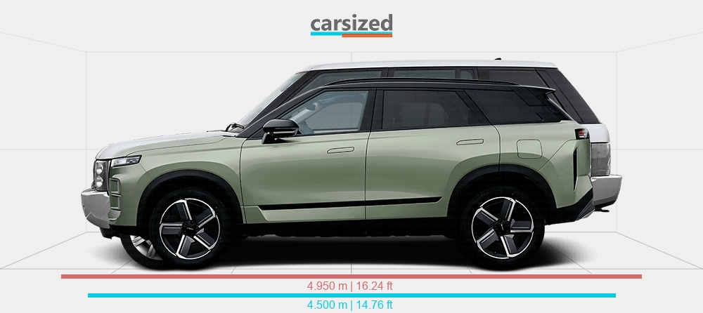 Dimensions: Jaecoo 7 2023-present vs. Land Rover Range Rover 2002-2005
