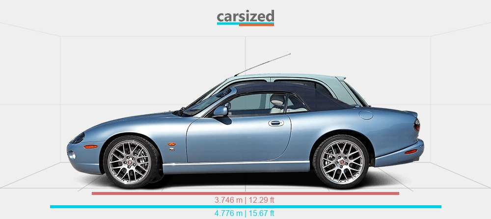 Dimensions: Jaguar XK 2004-2005 vs. Nissan Micra 2000-2002