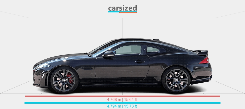 Dimensions: Jaguar XK 2011-2014 vs. BMW 4-Series 2020-2024