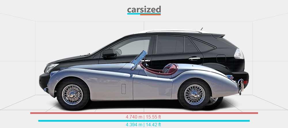 Dimensions: Jaguar XK120 1948-1954 vs. Lexus RX 2003-2009
