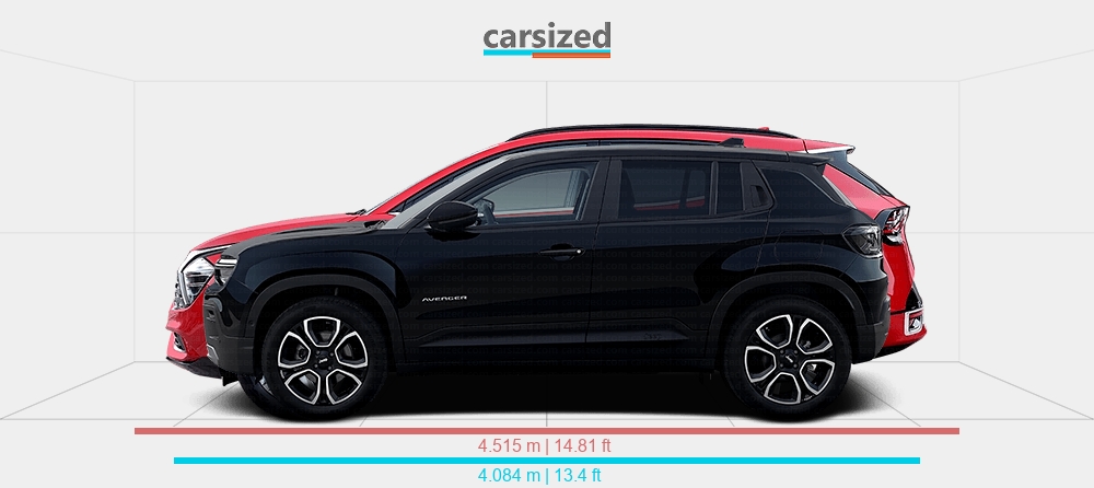 Dimensions: Jeep Avenger 2023-present vs. Kia Sportage 2021-present