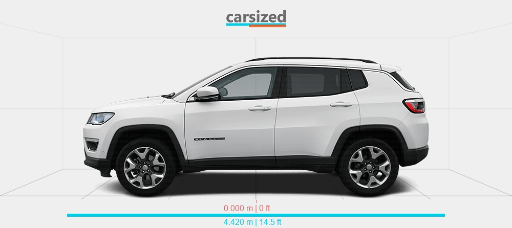 Dimensions: Jeep Compass 2016-2021 vs.