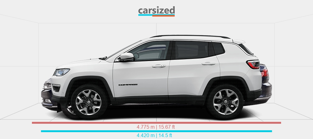 Dimensions: Jeep Compass 2016-2021 vs. Volkswagen Passat 2014-2019